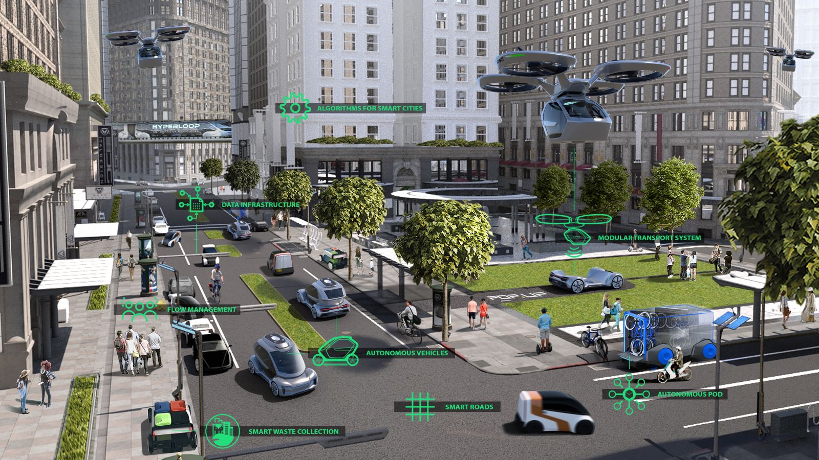 Mobility & Urban Design · Italdesign